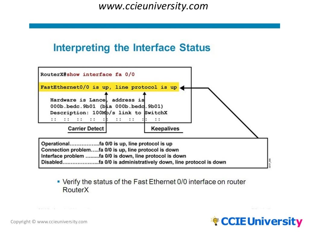 configuring a cisco router