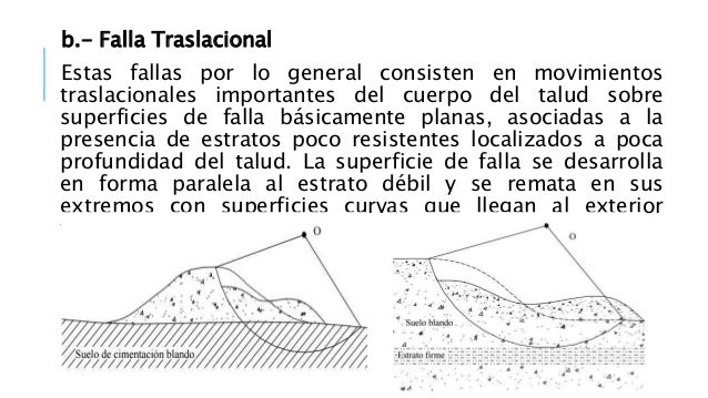5.quinta clase geologia uap