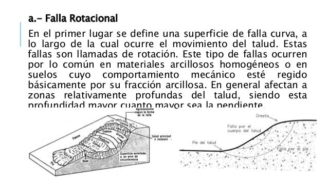 5.quinta clase geologia uap