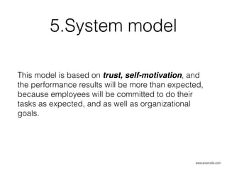 Models of Organisational Behaviour | PDF