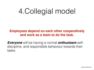 Models of Organisational Behaviour | PDF