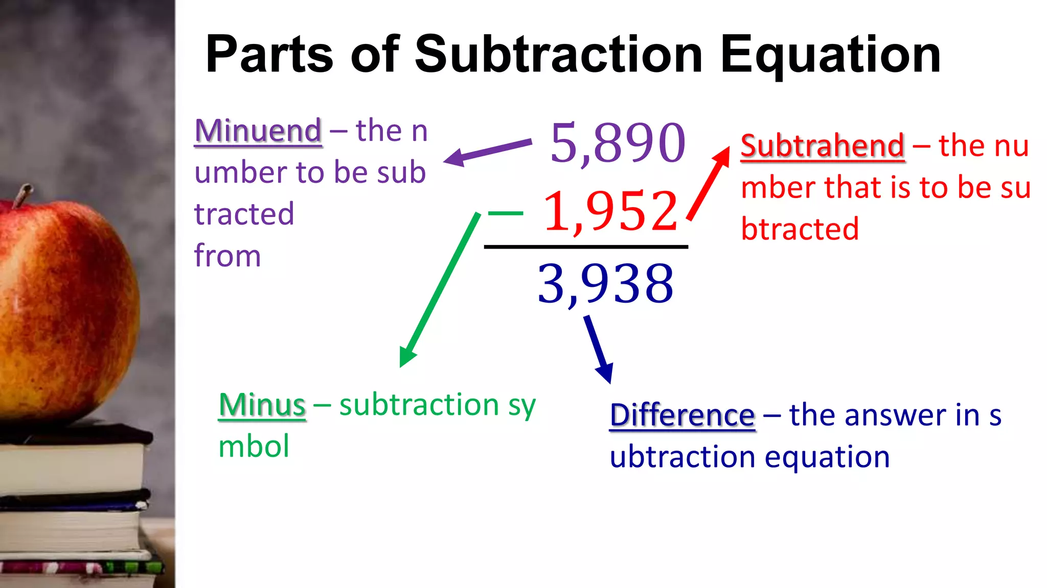 5. lesson 4 subtraction of whole numbers | PPTX