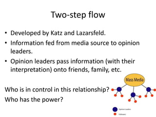 5. active and passive audiences | PPTX