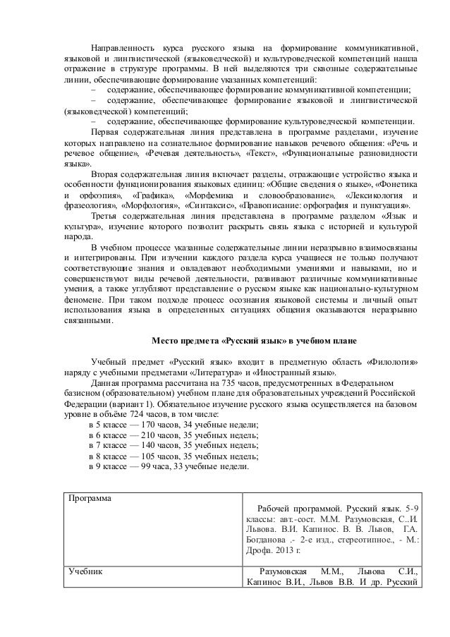 Рабочая Программа По Русскому Языку 6 Класс Львова Фгос С Ууд ...