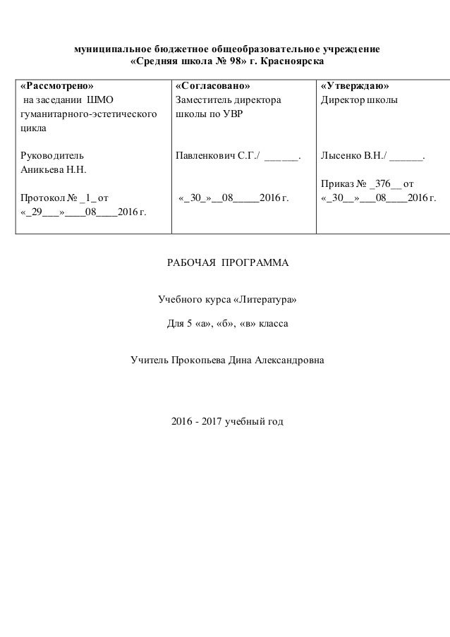 Коровина 5 Класс Рабочая Программа - programmycustom