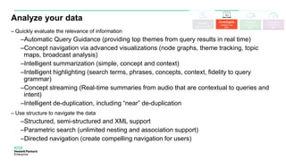 Callcenter HPE IDOL overview | PDF
