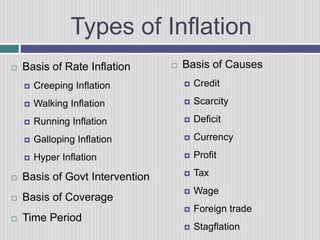 5. concept of inflation & stagflation | PPT