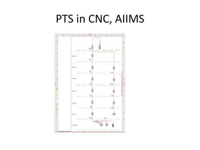 PNEUMATIC TUBE SYSTEM | PPTX | Blood Disorders | Diseases and Conditions