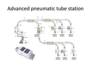 PNEUMATIC TUBE SYSTEM | PPTX