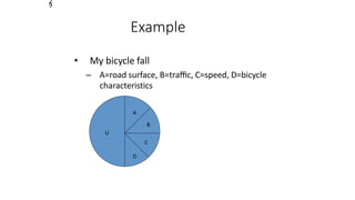 5.1.1 sufficient component cause model | PPTX