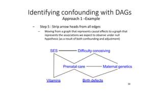5.2.2 dags for confounding | PPTX