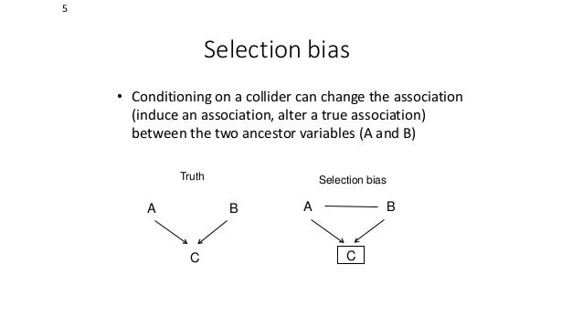5.2.3 dags for selection bias