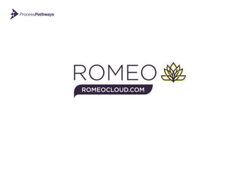 ROMEO Process Pathways: ORCID integration (Gord MacDonald) | PPTX