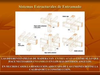 Madera, Sist. Estruct. de Entramado | PDF