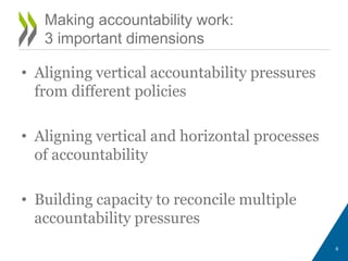 Making Accountability work in Education | PPT