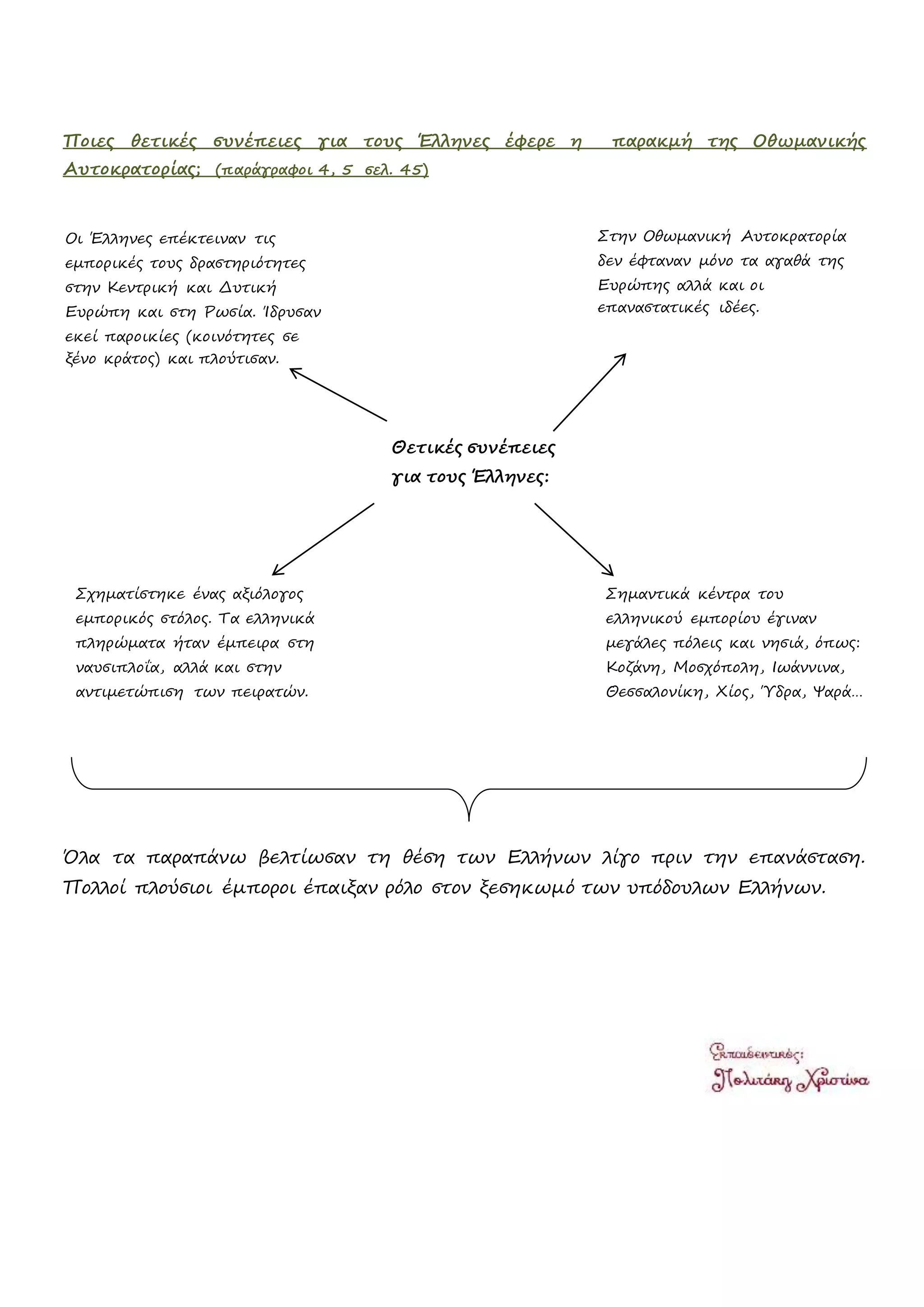 Η οικονομική ζωή | PDF