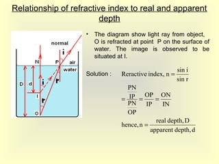 5.2 refraction of light | PPT