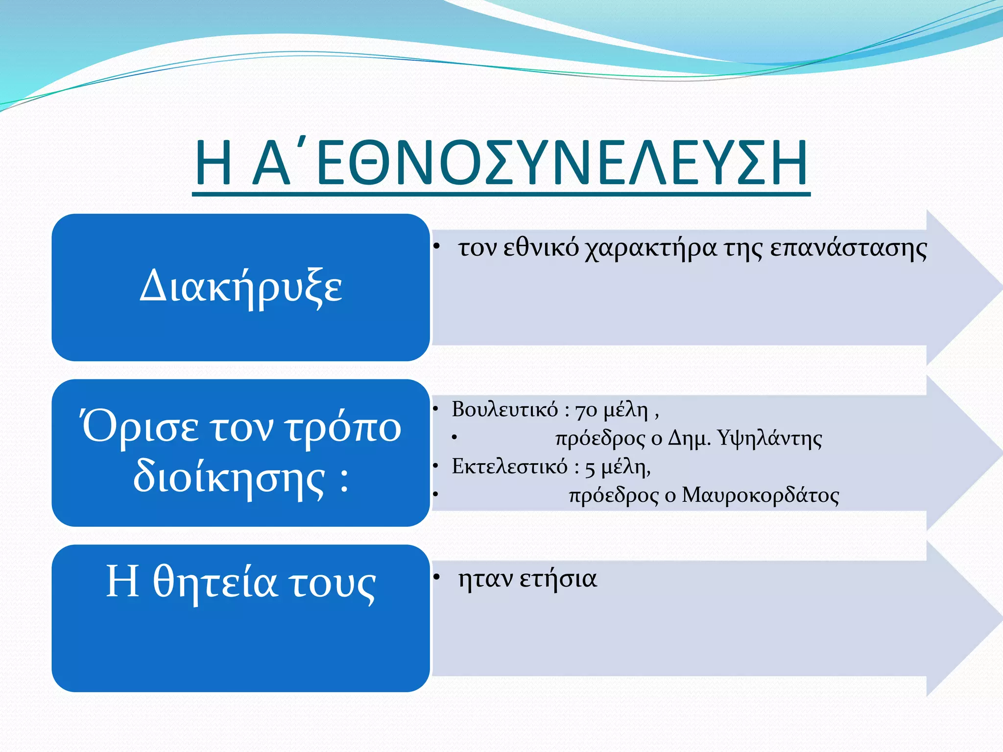 ΙΣΤΟΡΙΑ Γ ΓΥΜΝΑΣΙΟΥ -ΕΝΟΤΗΤΑ 9- | PPTX