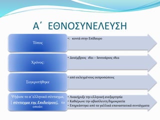 ΙΣΤΟΡΙΑ Γ ΓΥΜΝΑΣΙΟΥ -ΕΝΟΤΗΤΑ 9- | PPTX