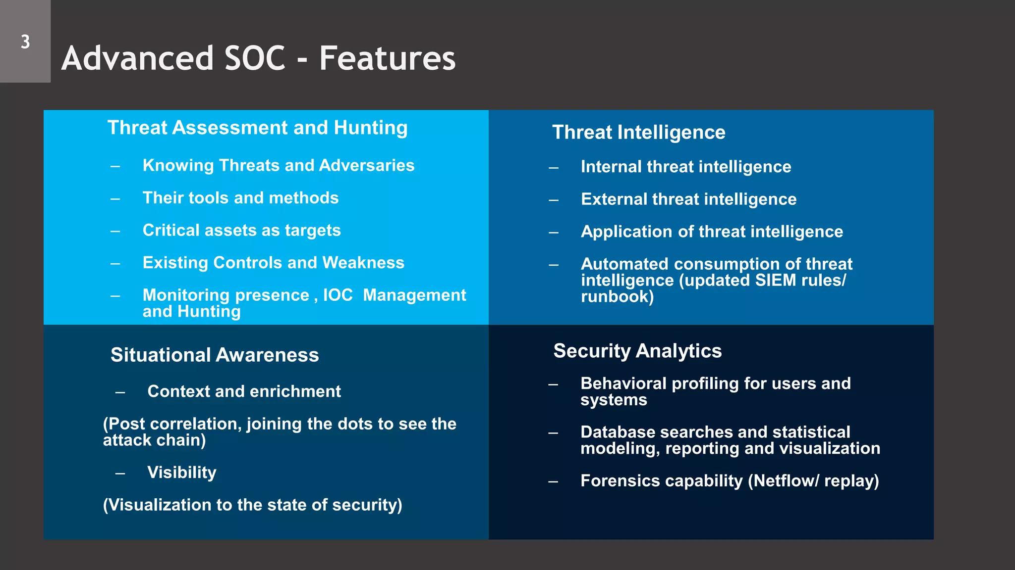 SOC Architecture Workshop - Part 1 | PPTX