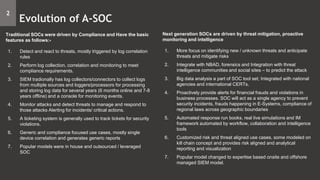 SOC Architecture Workshop - Part 1 | PPTX