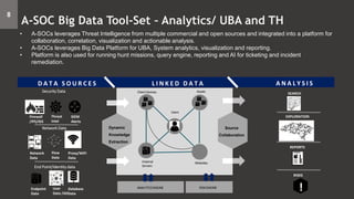 SOC Architecture Workshop - Part 1 | PPTX