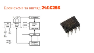лекція 5 іпс | PPT