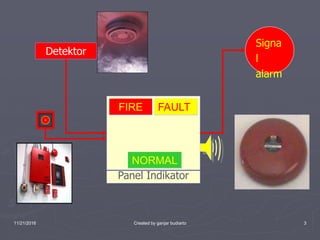 Detektor dan Alarm | PPT