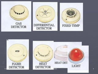 Detektor dan Alarm | PPT
