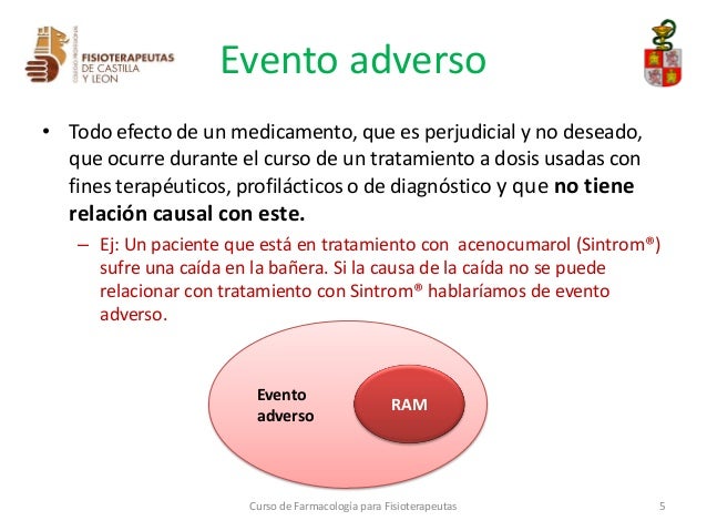 5. reacciones adversas, toxicología y farmacovigilancia