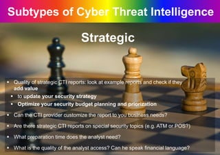 Security Strategy and Tactic with Cyber Threat Intelligence (CTI) | PPTX