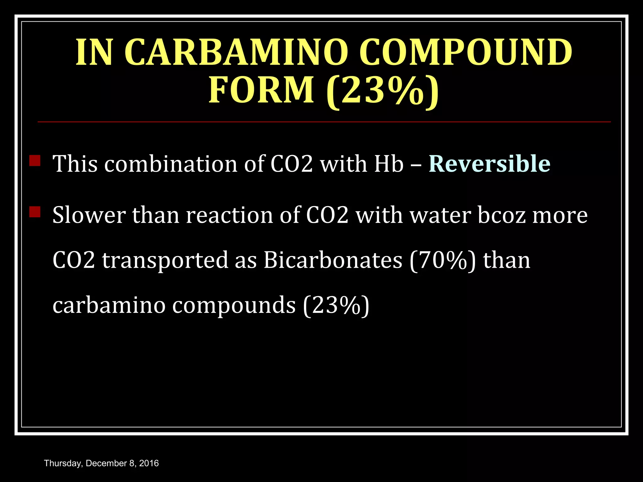 TRANSPORT OF CARBON DIOXIDE | PPT