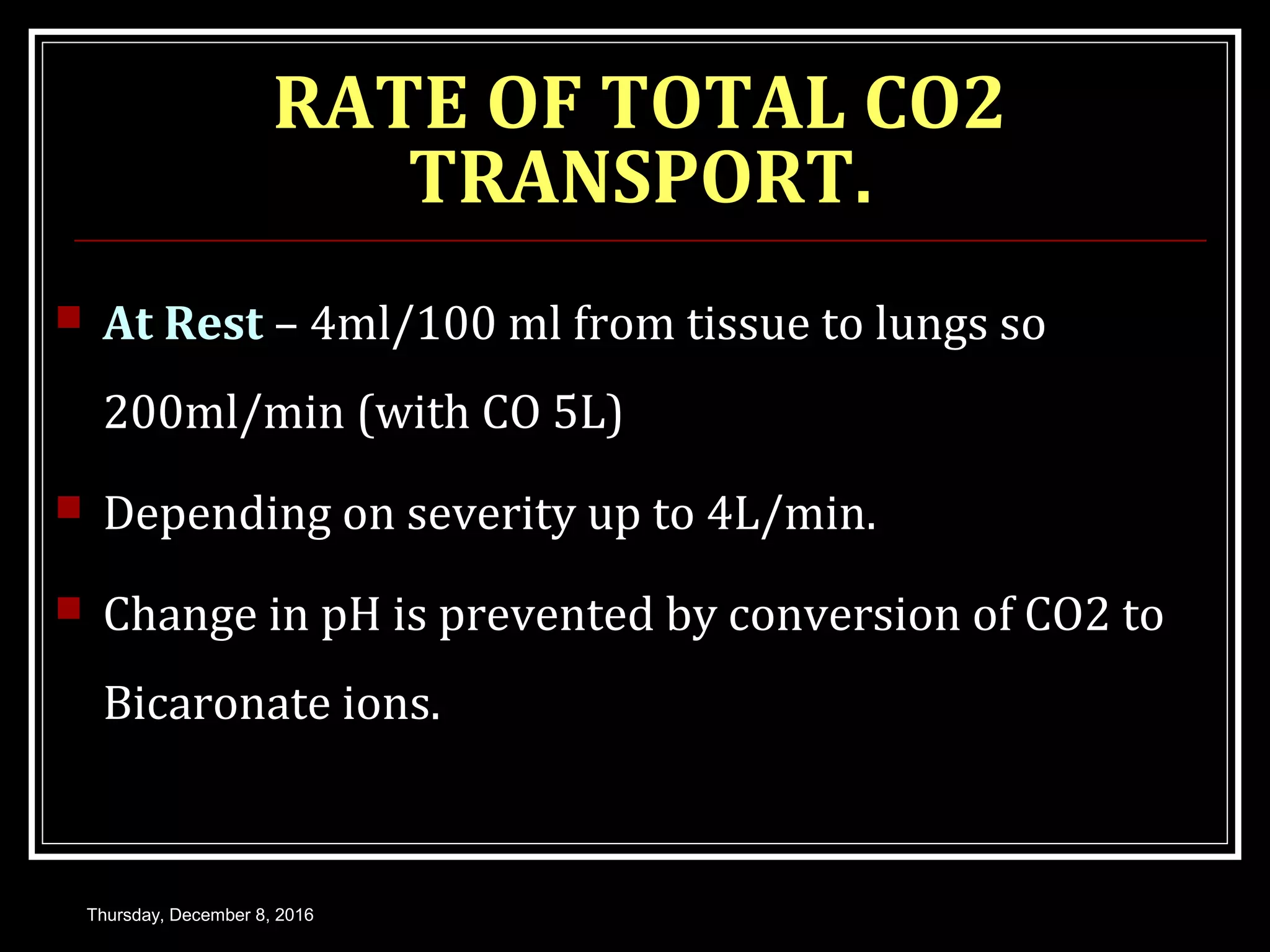 TRANSPORT OF CARBON DIOXIDE | PPT