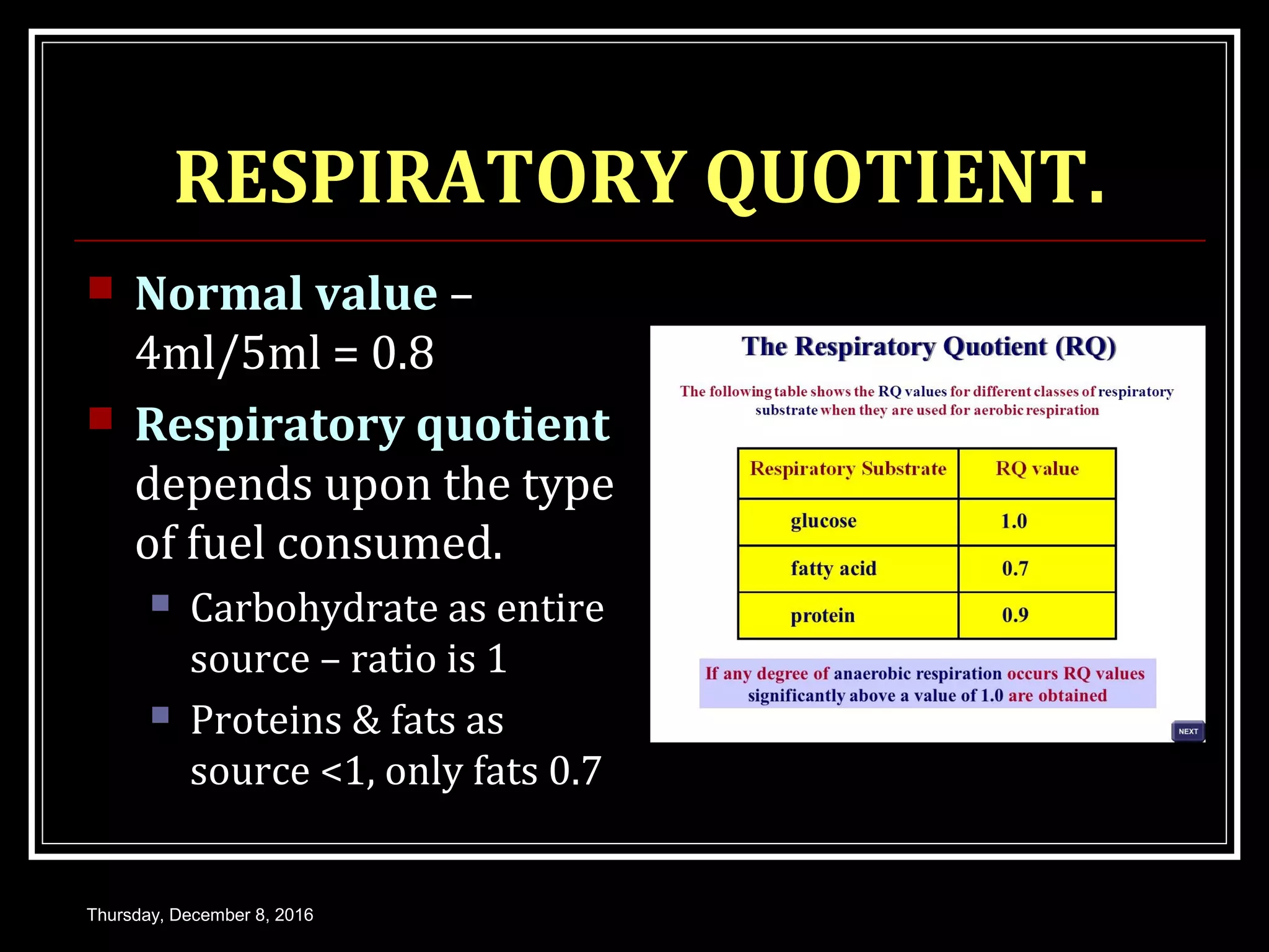 TRANSPORT OF CARBON DIOXIDE | PPT