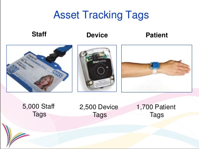 ECO10 - Teletracking of patients