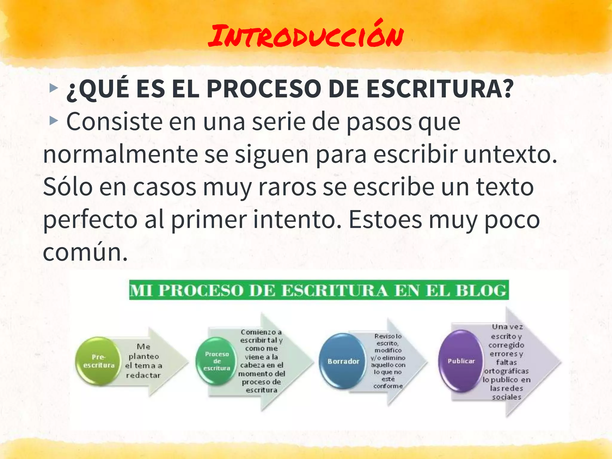 5. El proceso de escritura | PPTX