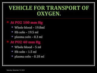 TRANPORT OF OXYGEN | PPT