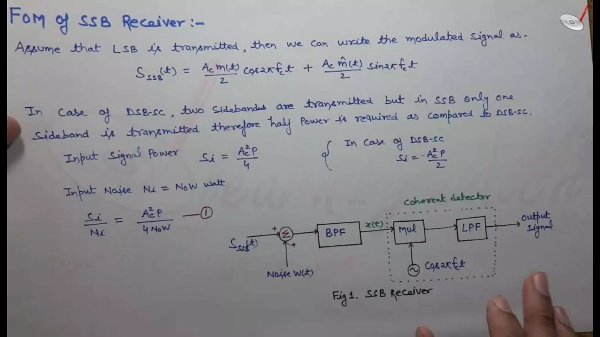 fom ssb receiver | Communication Systems | PPTX