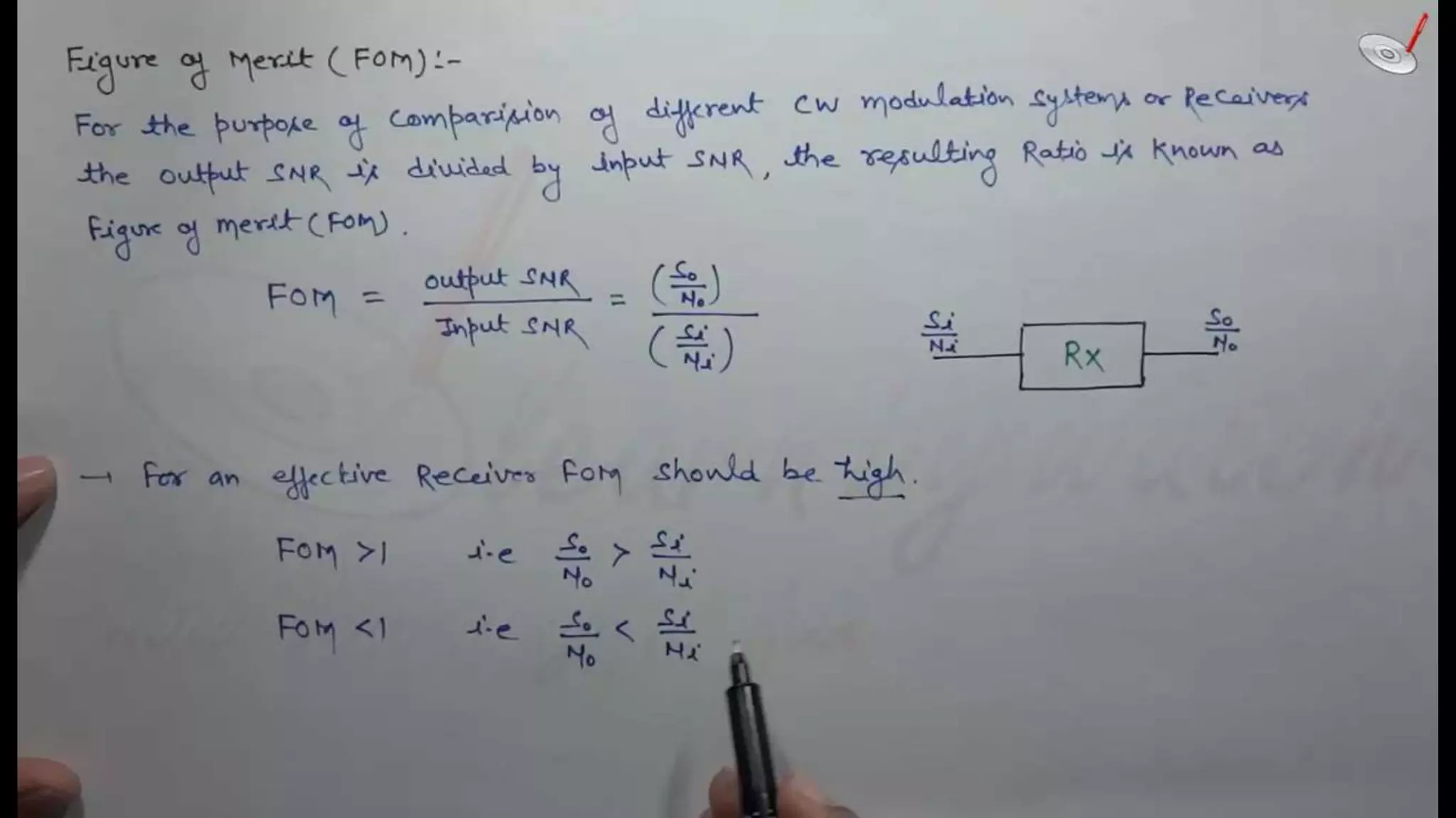 noise in cw modulation systems | Communication Systems | PPTX | Computer Networking | Computing