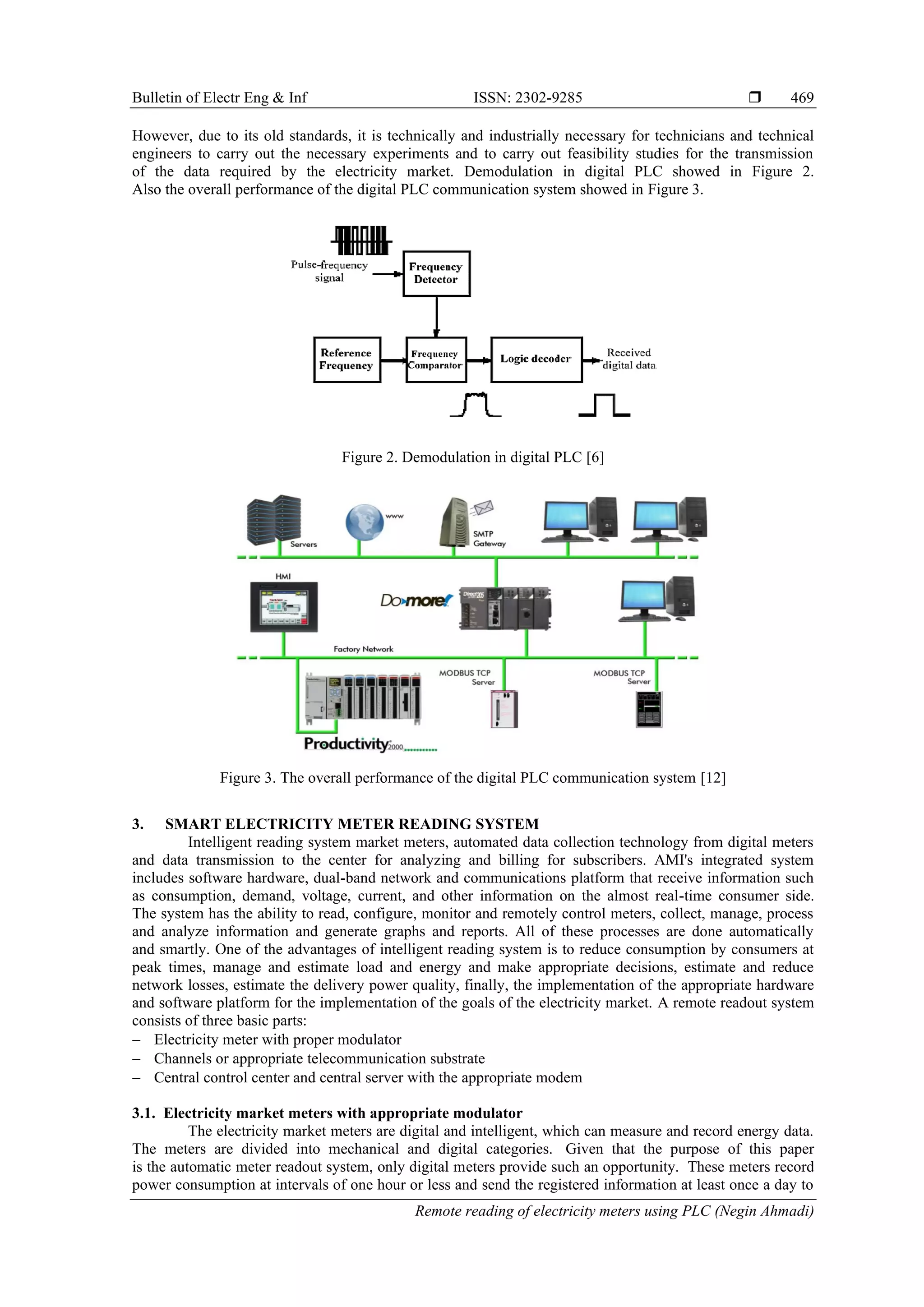 Remote reading of electricity meters using PLC | PDF