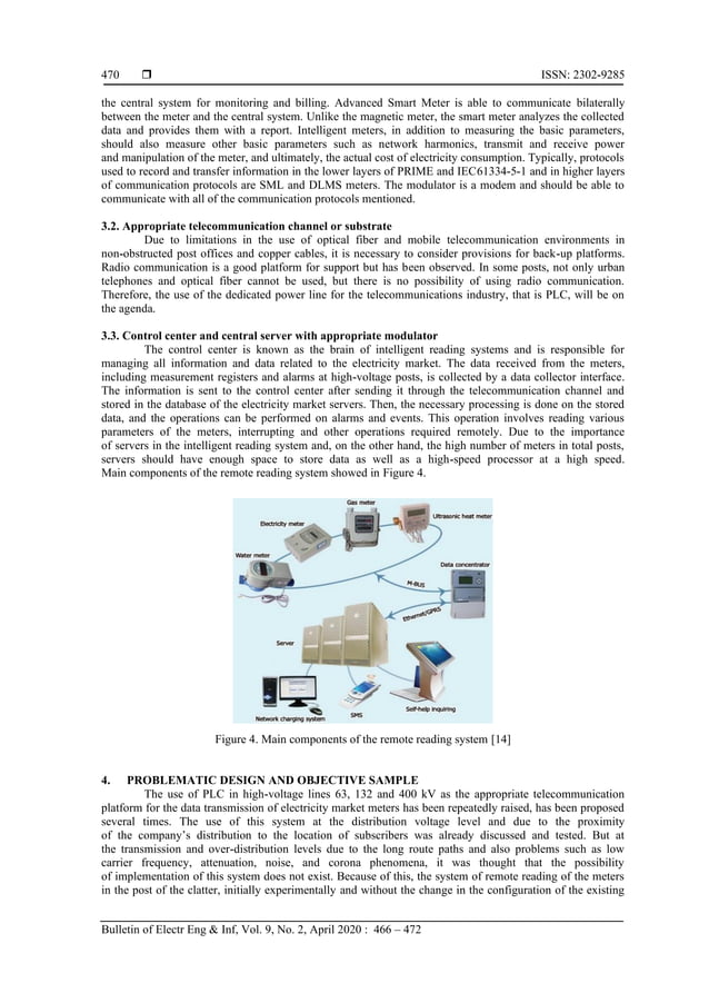 Remote reading of electricity meters using PLC | PDF