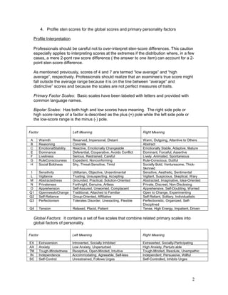 5. 16 pf 5th ed.revised ho | DOC | Standardized Testing | Educational ...