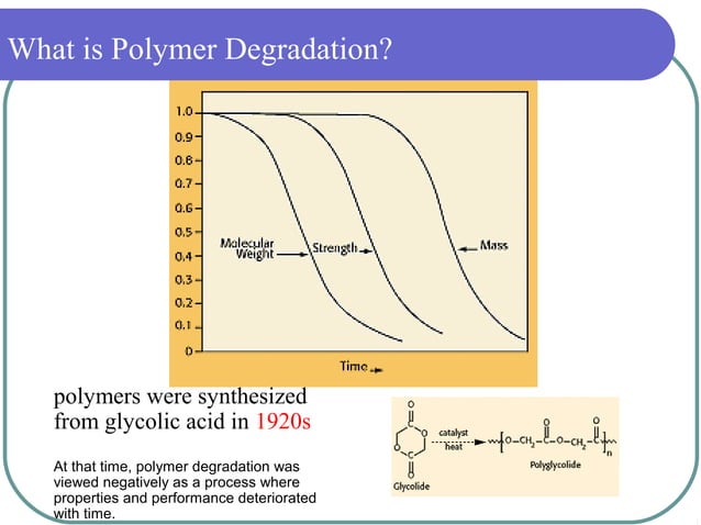 Biodegradable Polymers | PPT