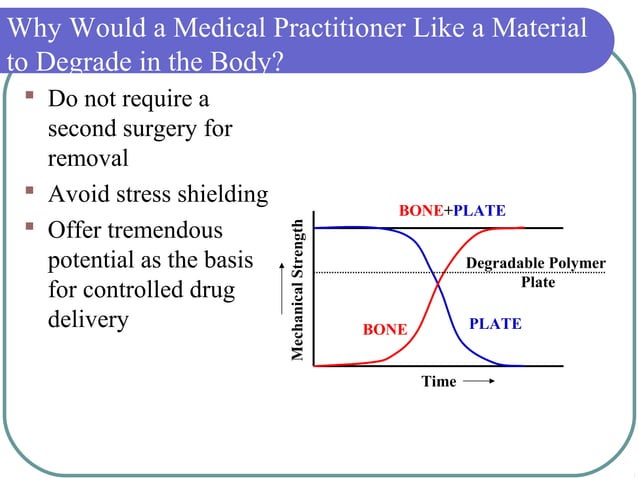 Biodegradable Polymers | PPT