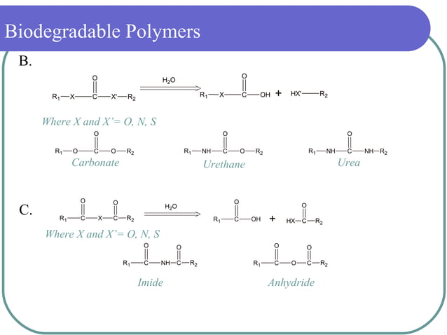 Biodegradable Polymers | PPT