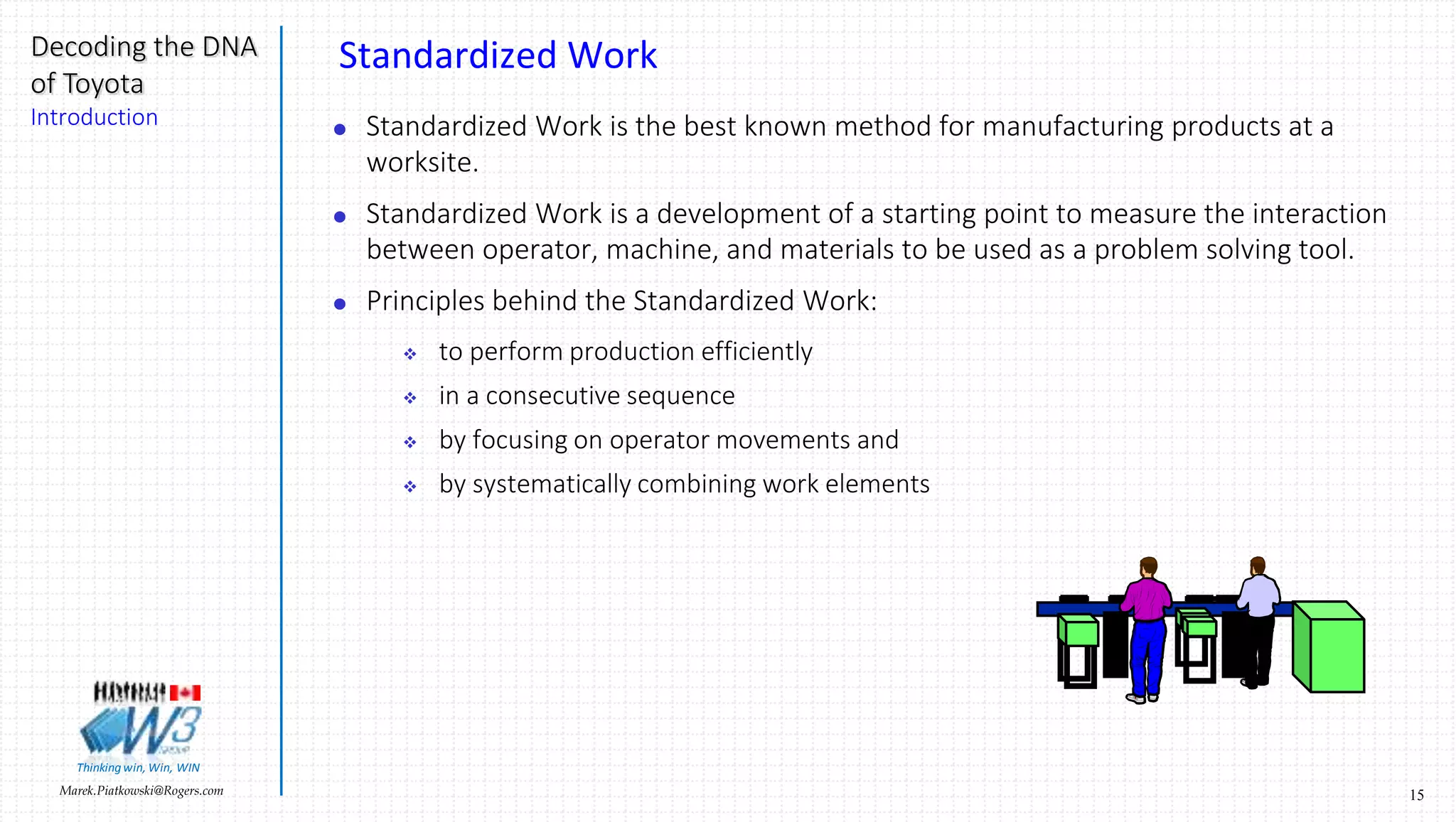 The DNA of Toyota - January 2017 | PPTX