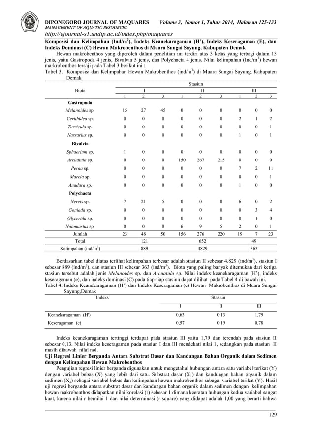 studi makrobentos | PDF