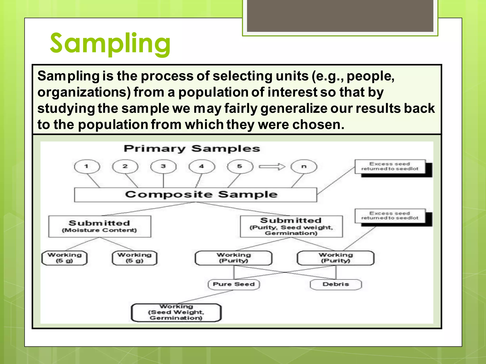 5. discussion review method | PDF