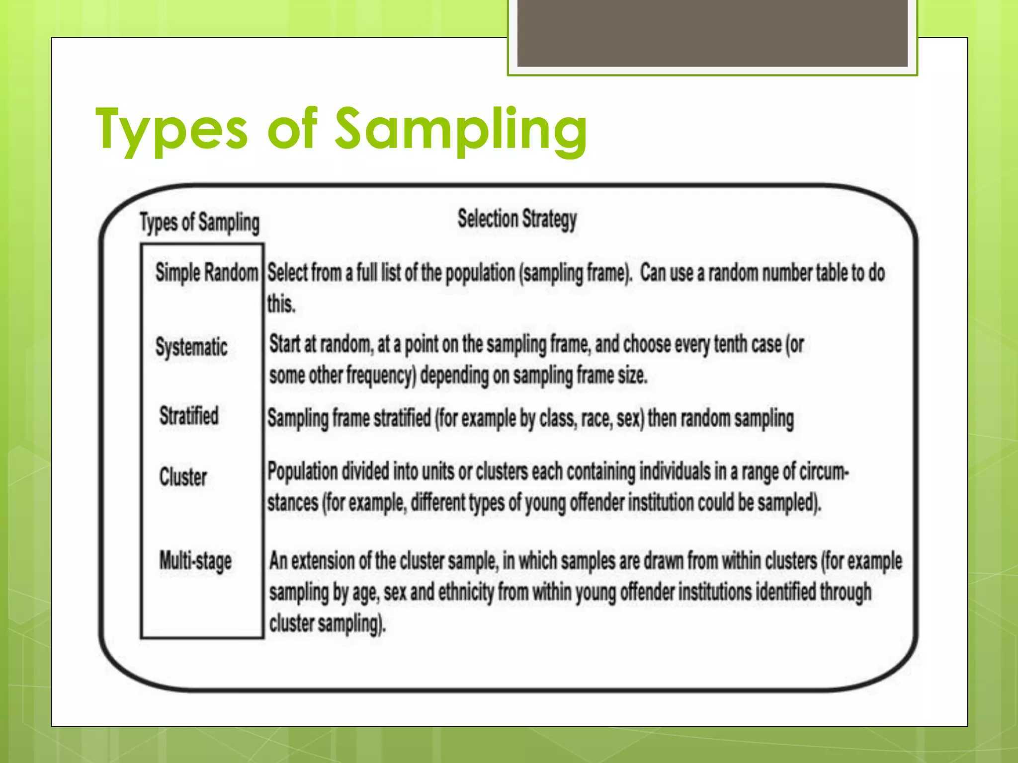 5. discussion review method | PDF