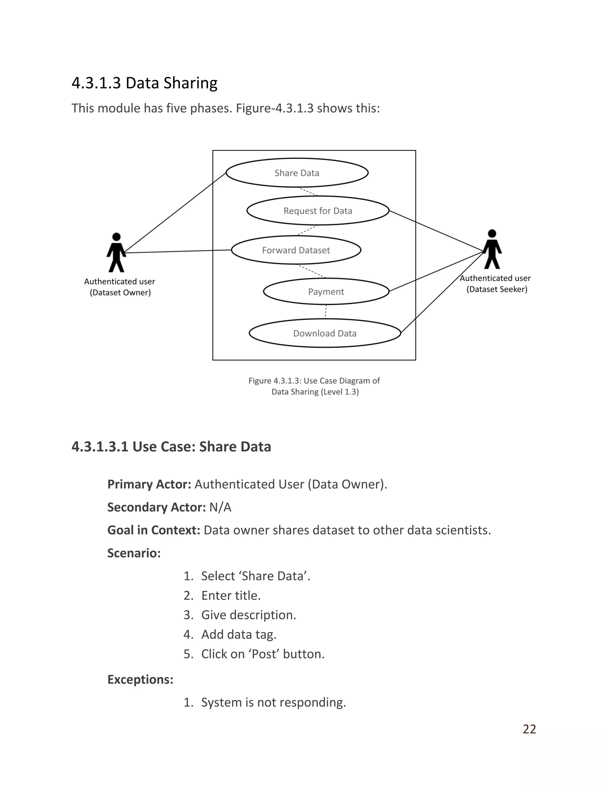 Software Project Management: Software Requirement Specification | PDF